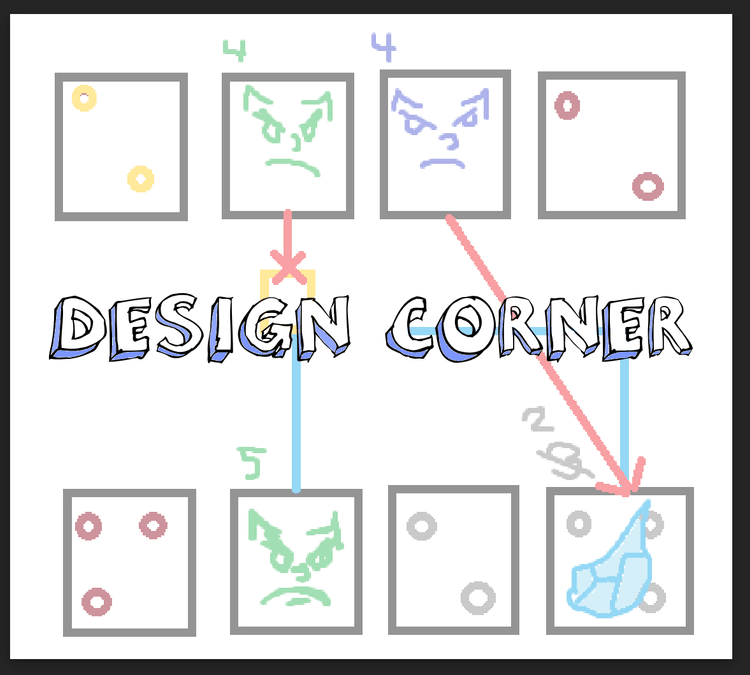 Design Corner #1: Unveiling TRU's Evolution